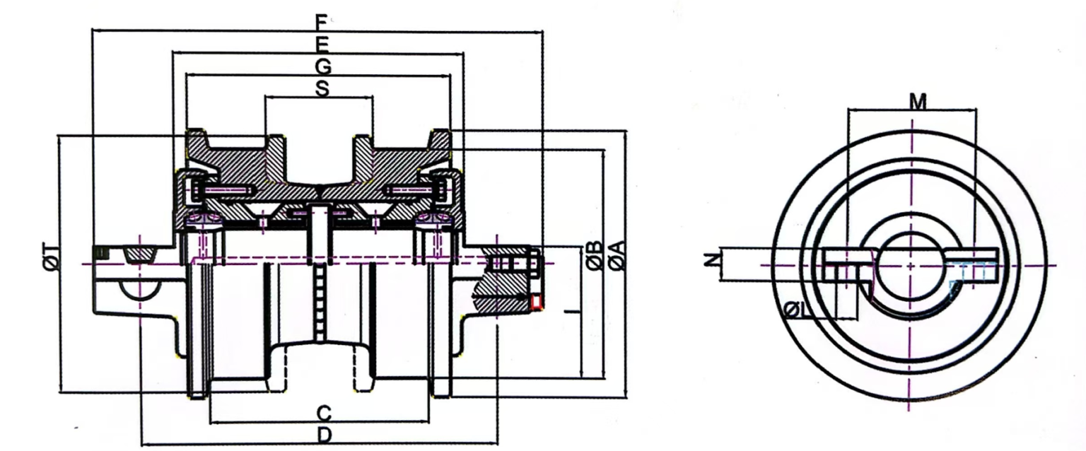 Comprehensive Analysis of SF and DF Track Rollers - GFM