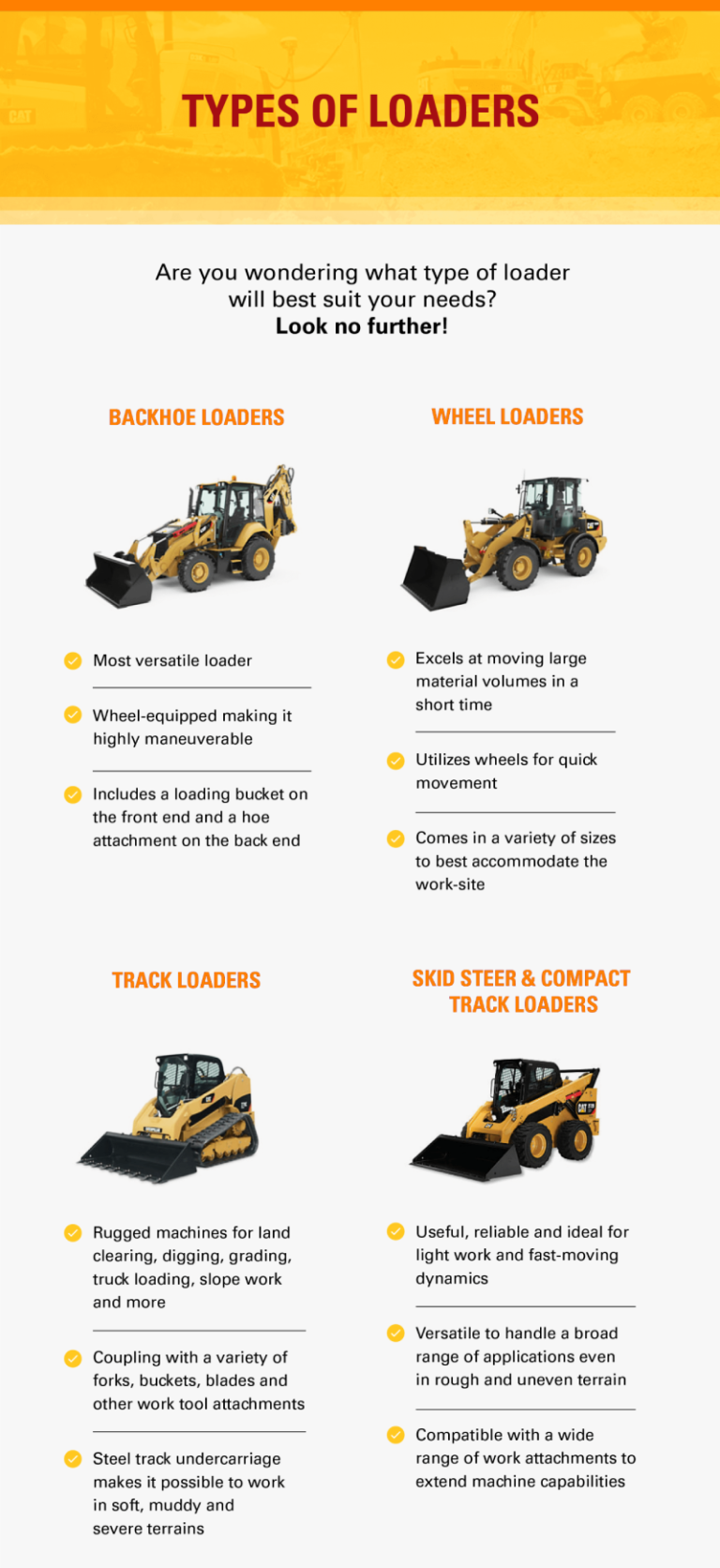 Different Types of Loaders: Comprehensive Guide