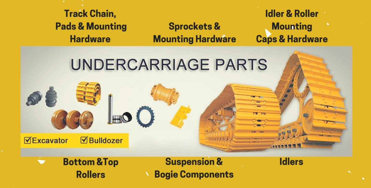 Excavator Bucket Pins: Types, Installation and Wear Analysis