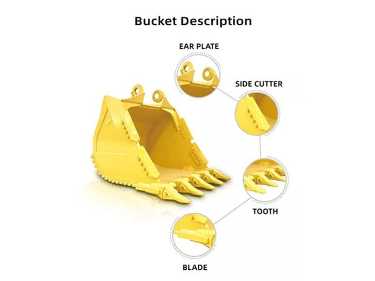 Excavator Bucket Guide: Structure, Wear Causes and Maintenance Tips